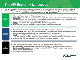 The API Economy | PDF | Web Development | Internet