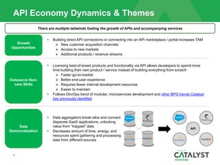 The API Economy | PDF | Web Development | Internet