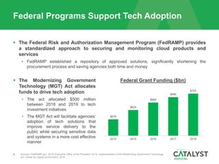 GovTech Market Overview | PDF