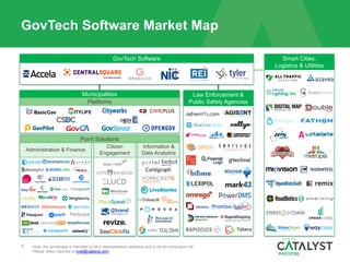 GovTech Market Overview | PDF