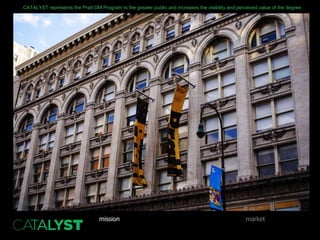 CATALYST Marketing Plan | PPT