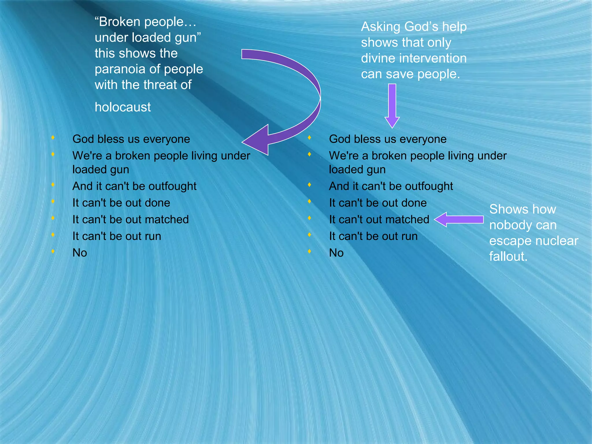 Catalyst meaning | PPT