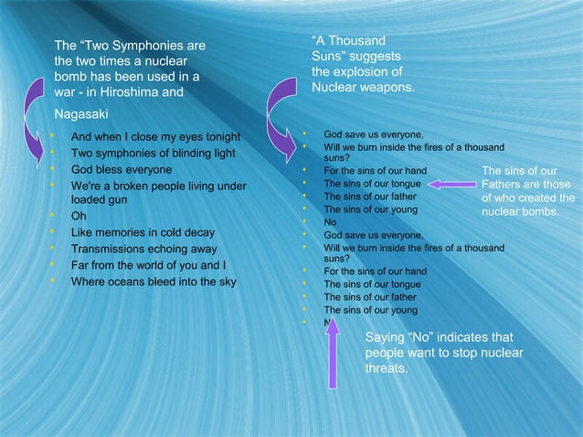 Catalyst meaning | PPT