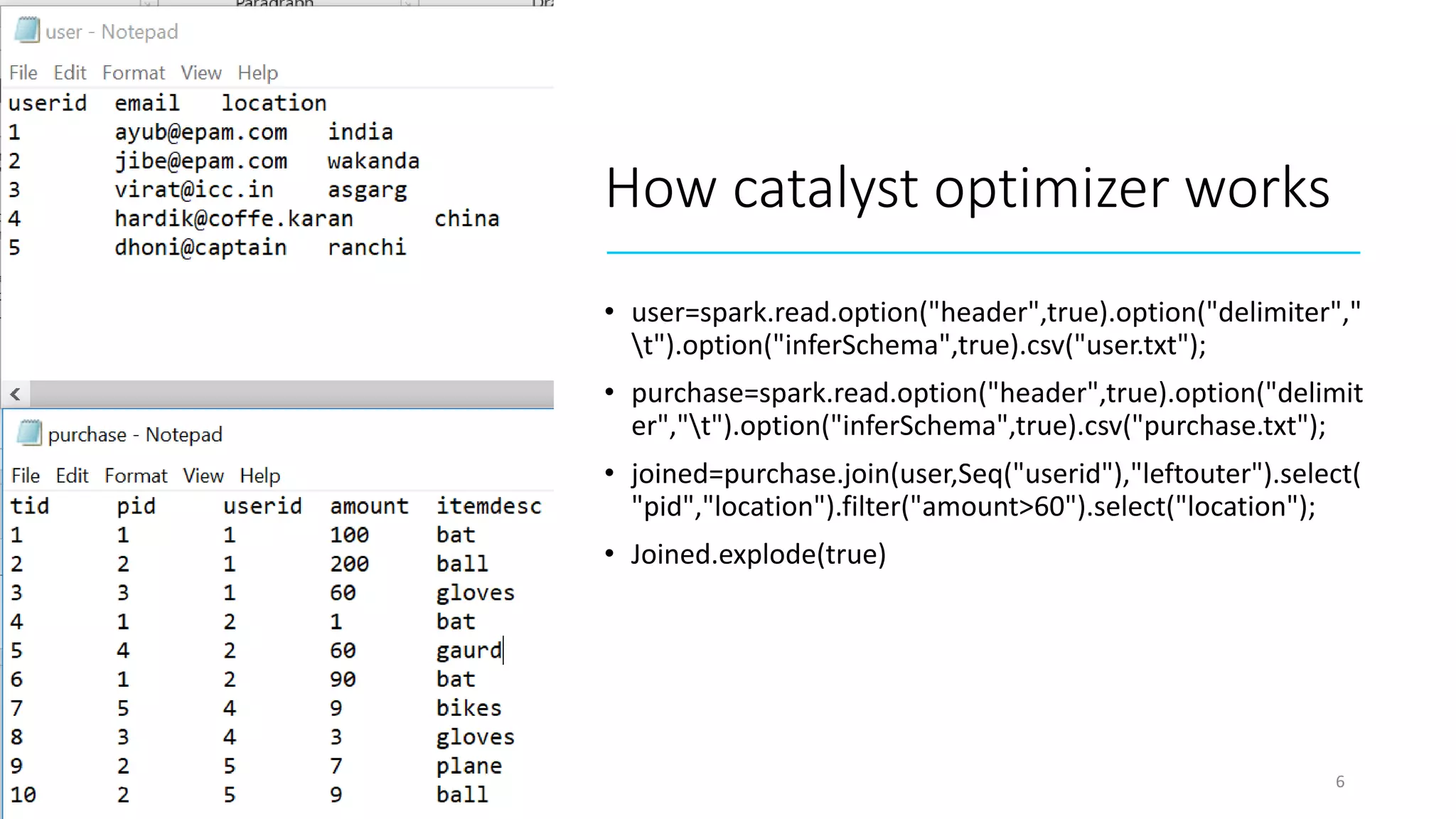 Catalyst optimizer | PPT