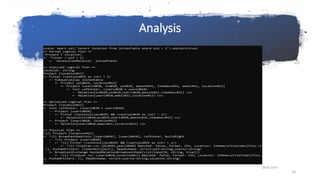 Catalyst optimizer | PPT
