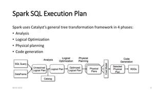 Catalyst optimizer | PPT