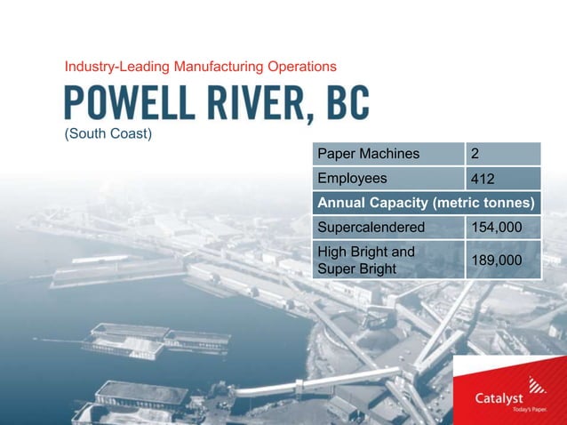 Catalyst Paper Overview | PPT