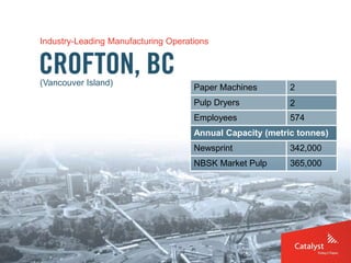 Catalyst Paper Overview | PPTX