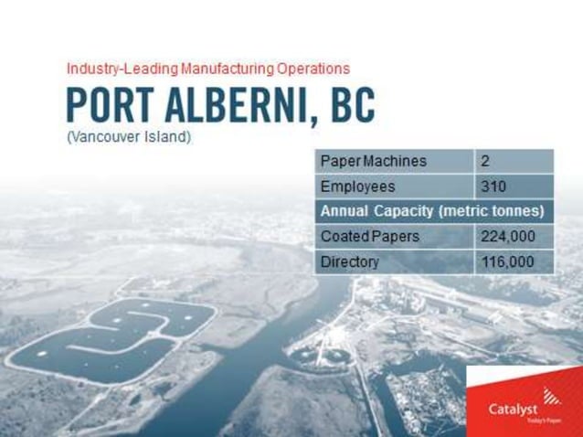 Catalyst Paper Overview | PPT