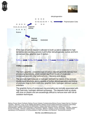 Catalyst poisons & fouling mechanisms the impact on catalyst ...
