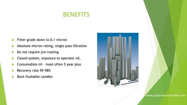 Catalyst Recovery Filtration System | PPT