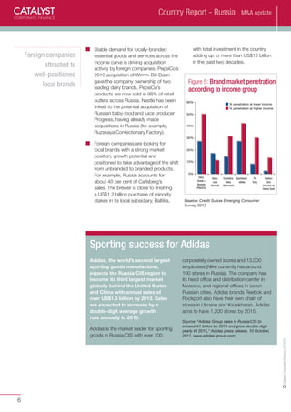 Catalyst Russia Country Report 2012 | PDF | Economy | Business and Finance
