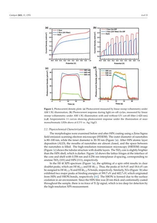 TiO2-HfN Radial Nano-Heterojunction: A Hot Carrier Photoanode for ...
