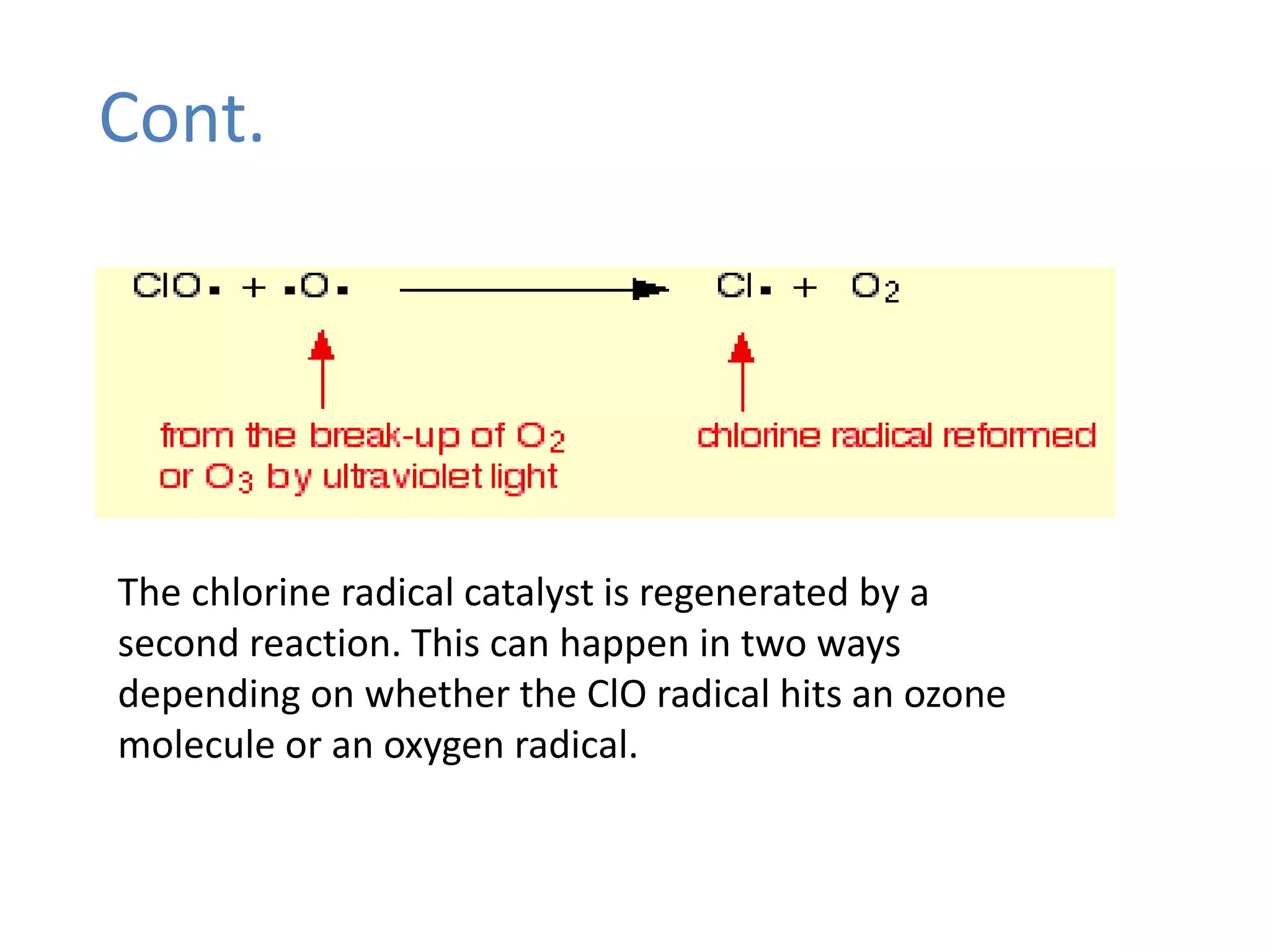 Catalysts in industry | PPTX