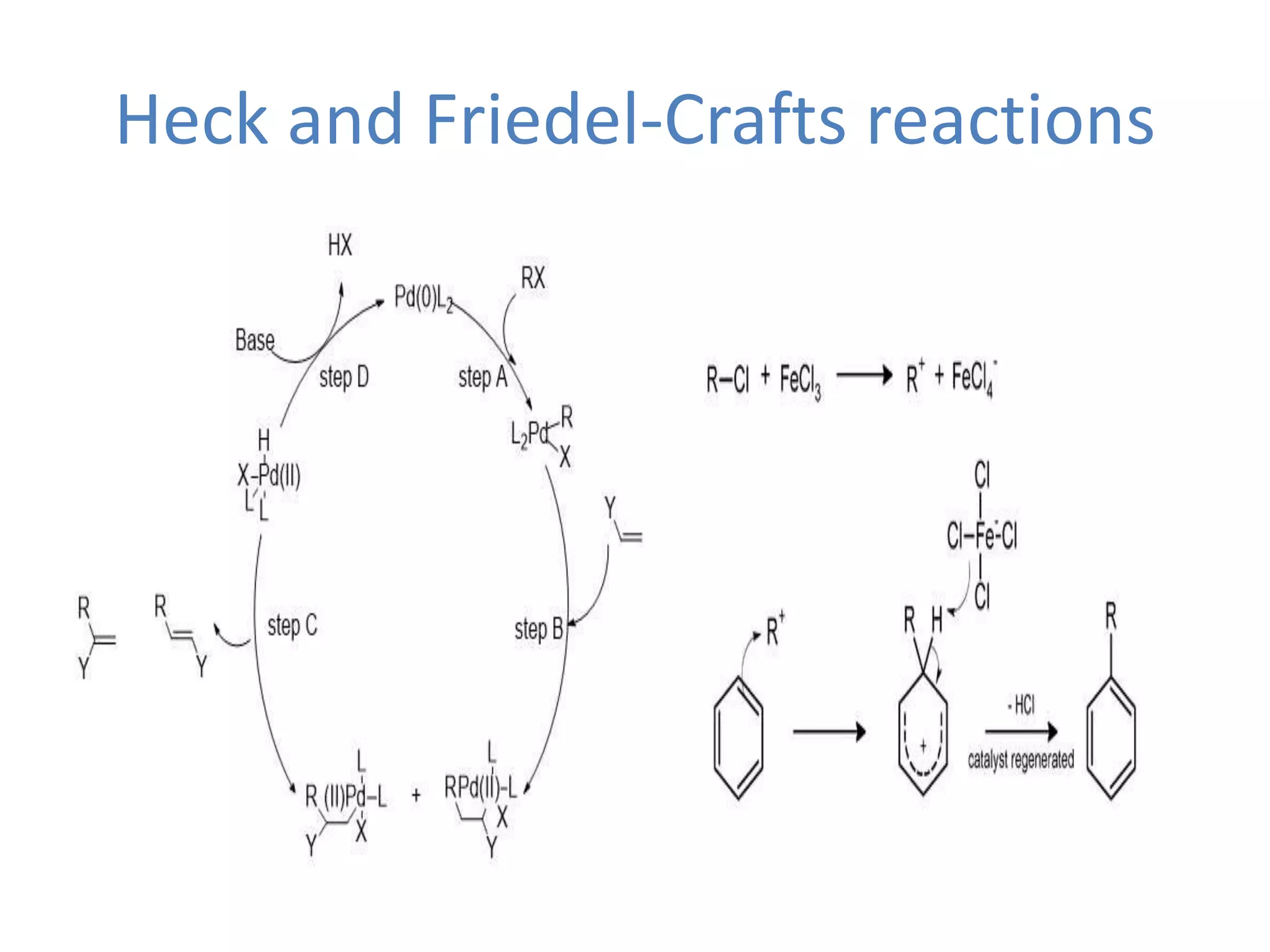 Catalysts in industry | PPTX | Chemistry | Science