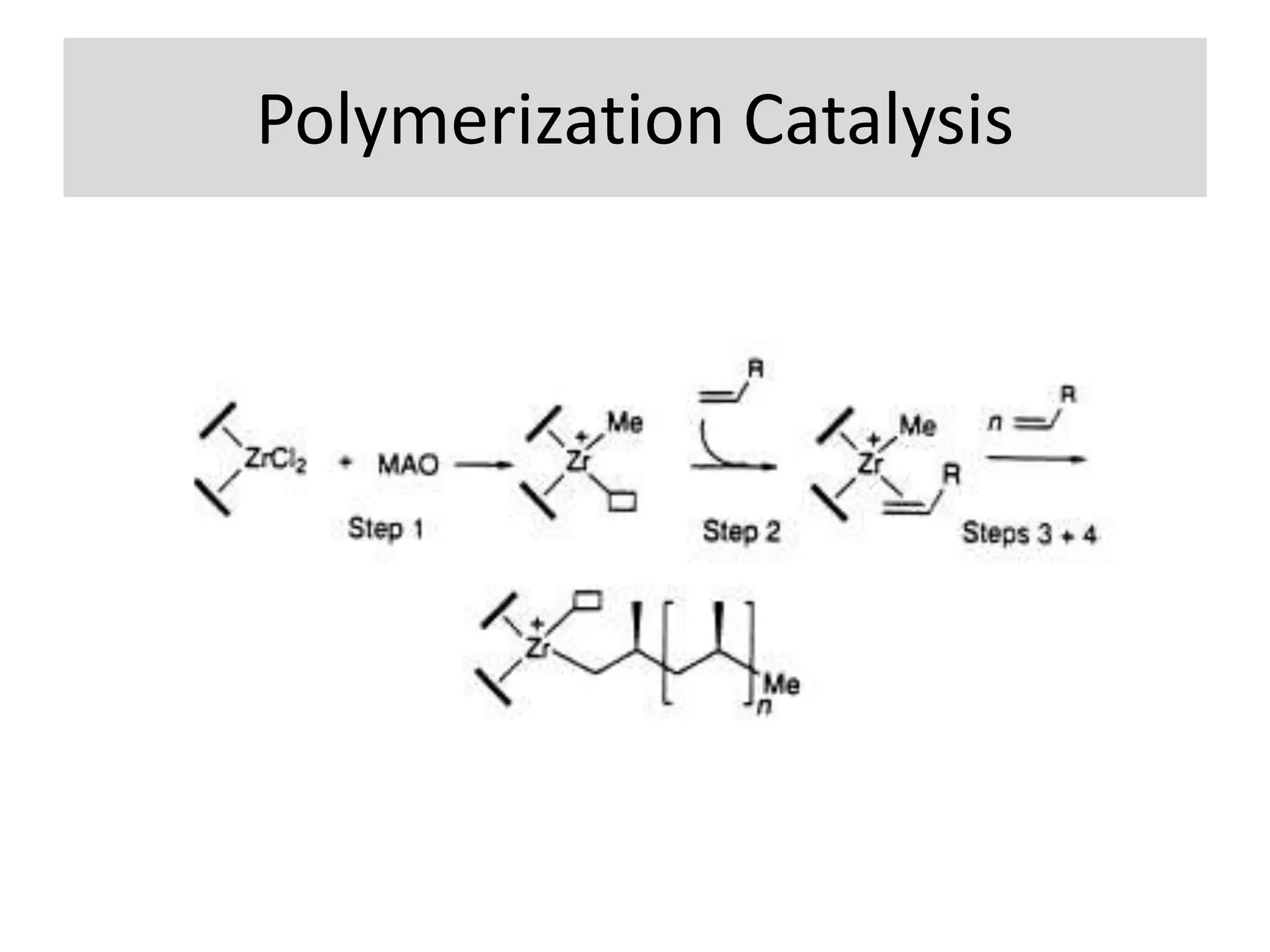 Catalysts in industry | PPTX | Chemistry | Science