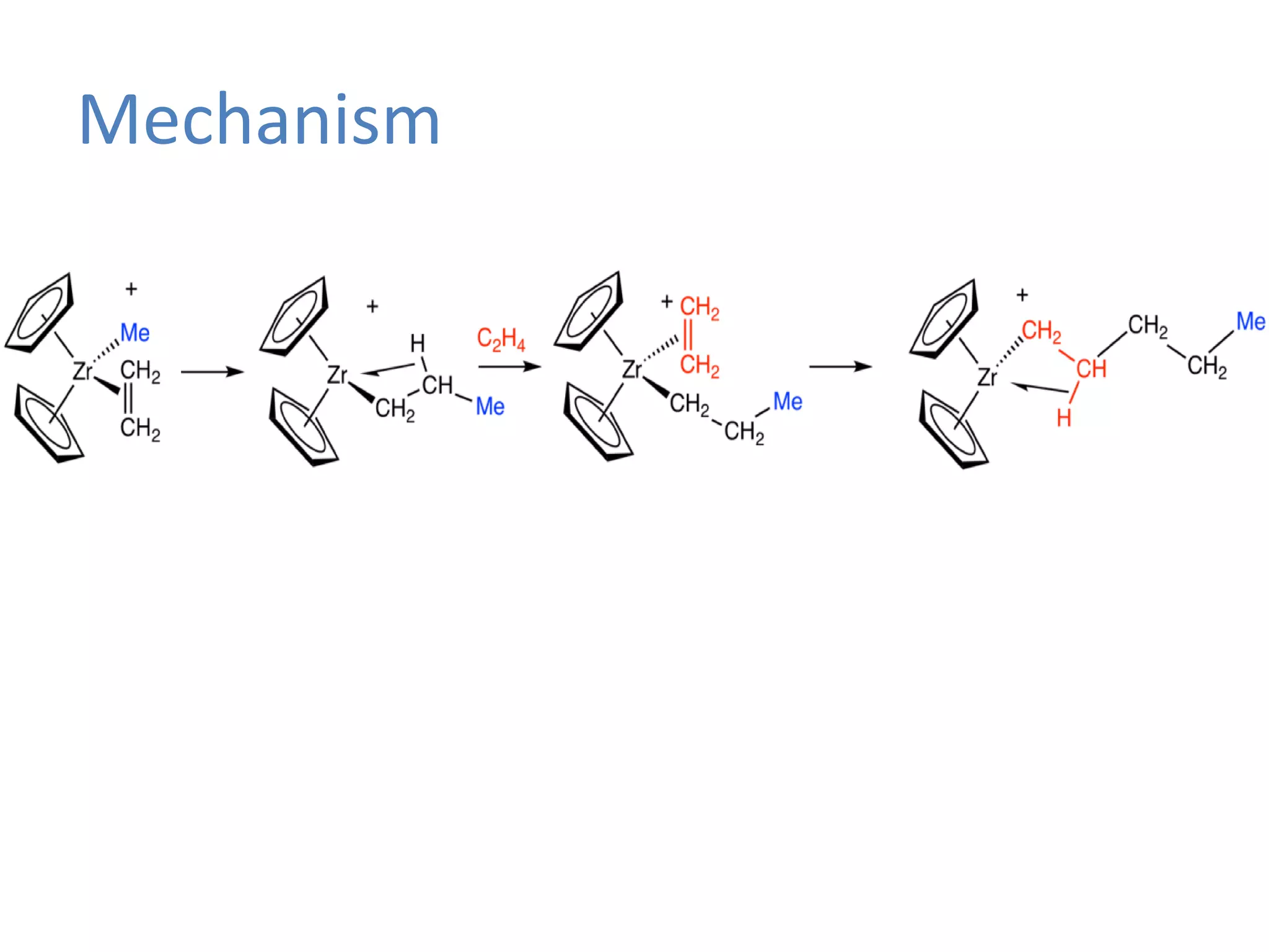 Catalysts in industry | PPTX | Chemistry | Science
