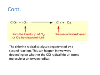 Catalysts in industry | PPTX