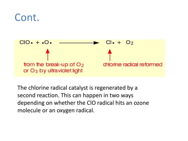 Catalysts in industry | PPTX | Chemistry | Science
