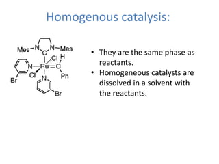 Catalysts in industry | PPTX