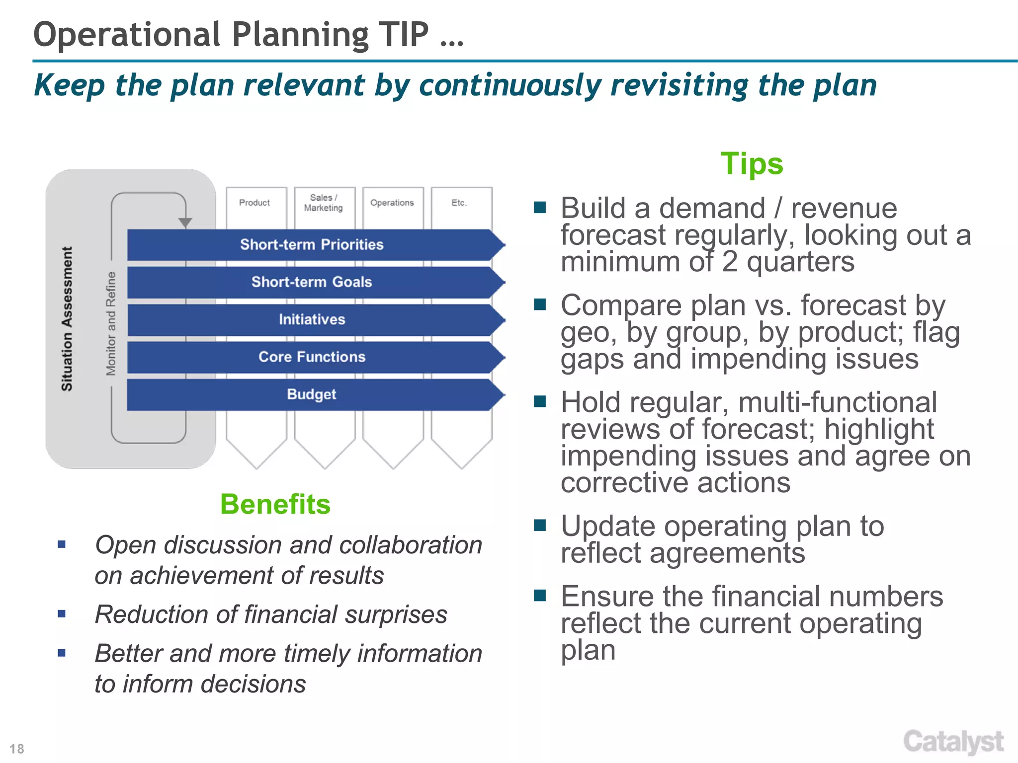 Catalyst Strategies Annual Operational Planning Framework | PDF ...