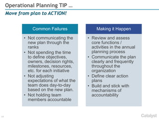 Catalyst Strategies Annual Operational Planning Framework | PDF ...