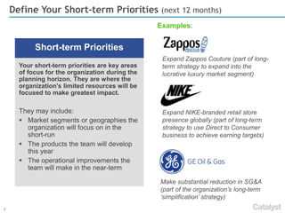 Catalyst Strategies Annual Operational Planning Framework | PDF