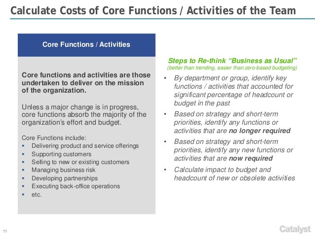 Catalyst Strategies Annual Operational Planning Framework