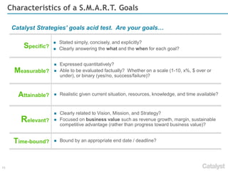 Catalyst Strategies Strategic Planning Framework | PDF