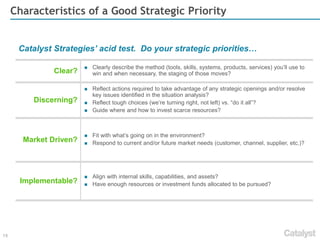 Catalyst Strategies Strategic Planning Framework | PDF