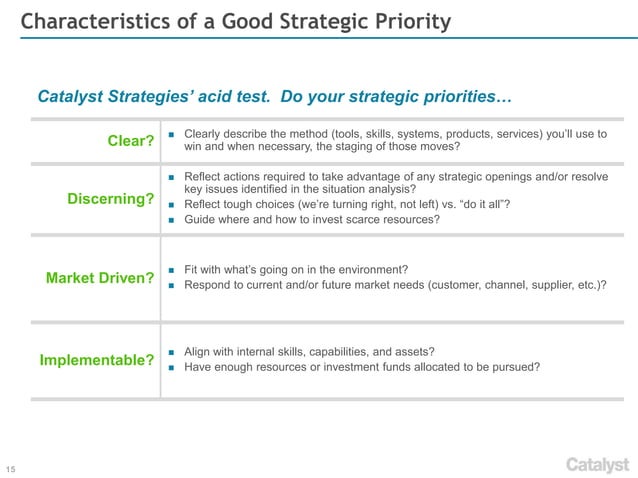 Catalyst Strategies Strategic Planning Framework | PDF