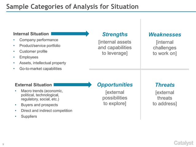 Catalyst Strategies Strategic Planning Framework | PDF