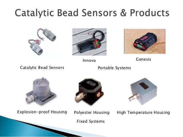 Catalytic Bead Sensor Yield Improvement Presentation