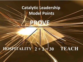 Catalytic Leadership | PPT | Education