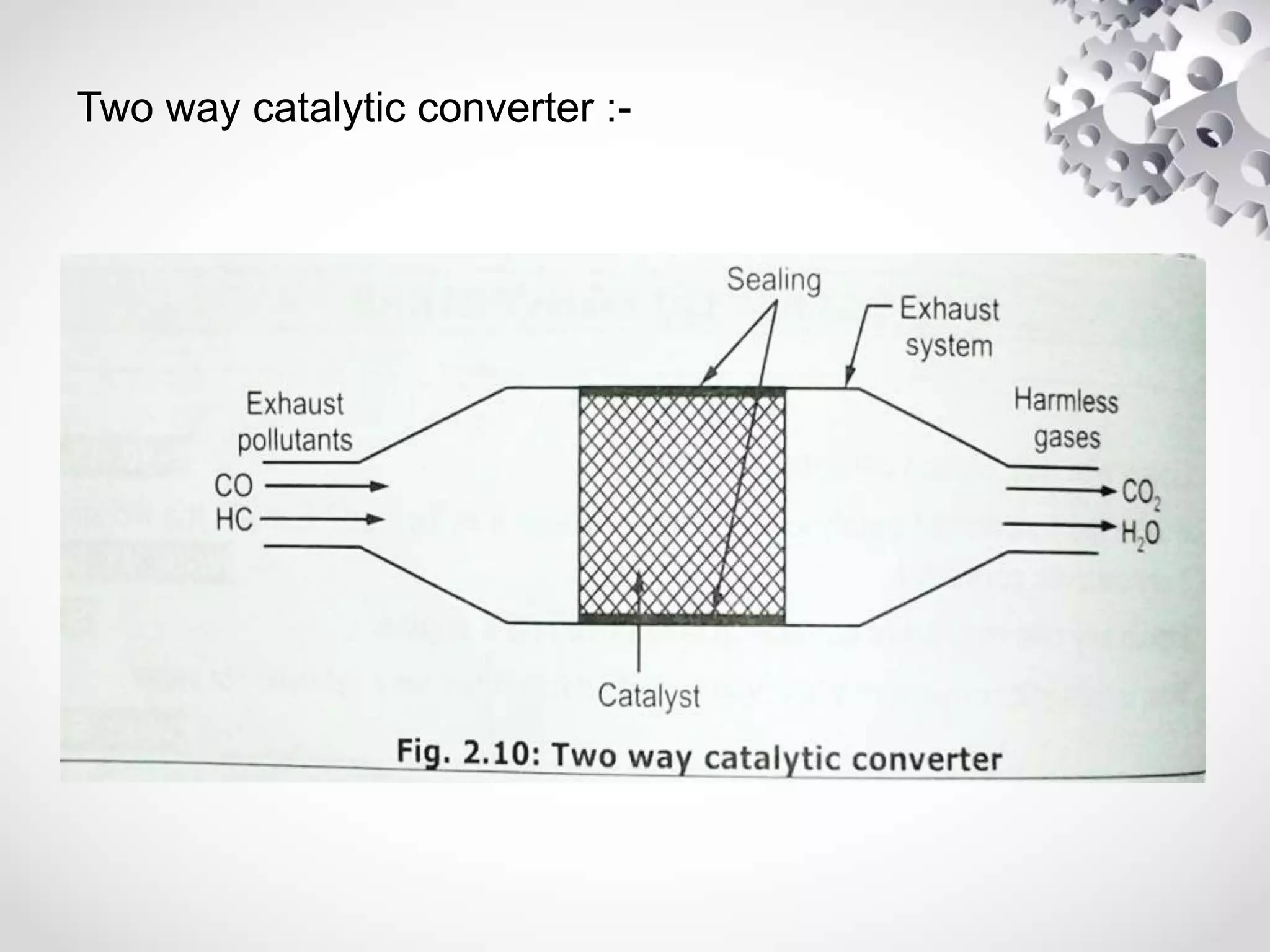 Catalytic converter . | PPTX