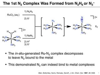 Catalytic N2 Conversion | PDF | Chemistry | Science