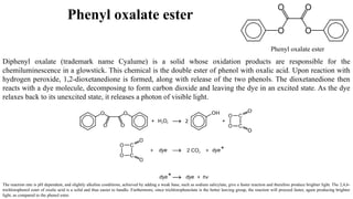 Catalytic Reaction Involving Alcohols and HCN.pptx