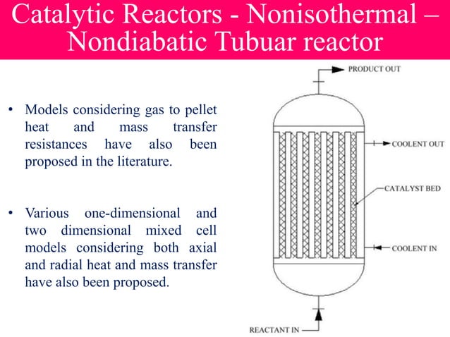 Catalytic reactors | PPTX | Physics | Science