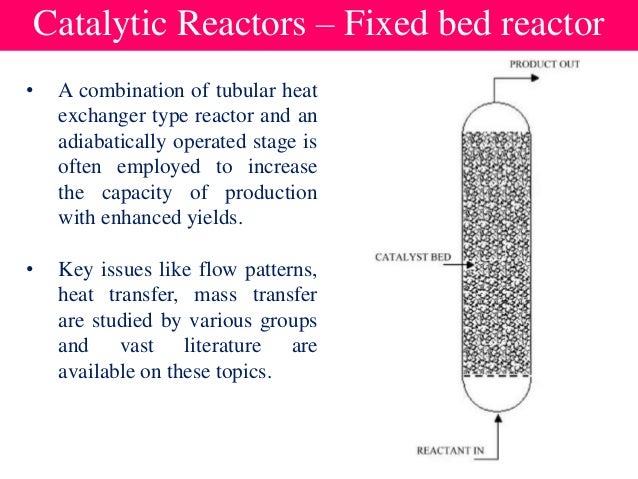 Catalytic reactors