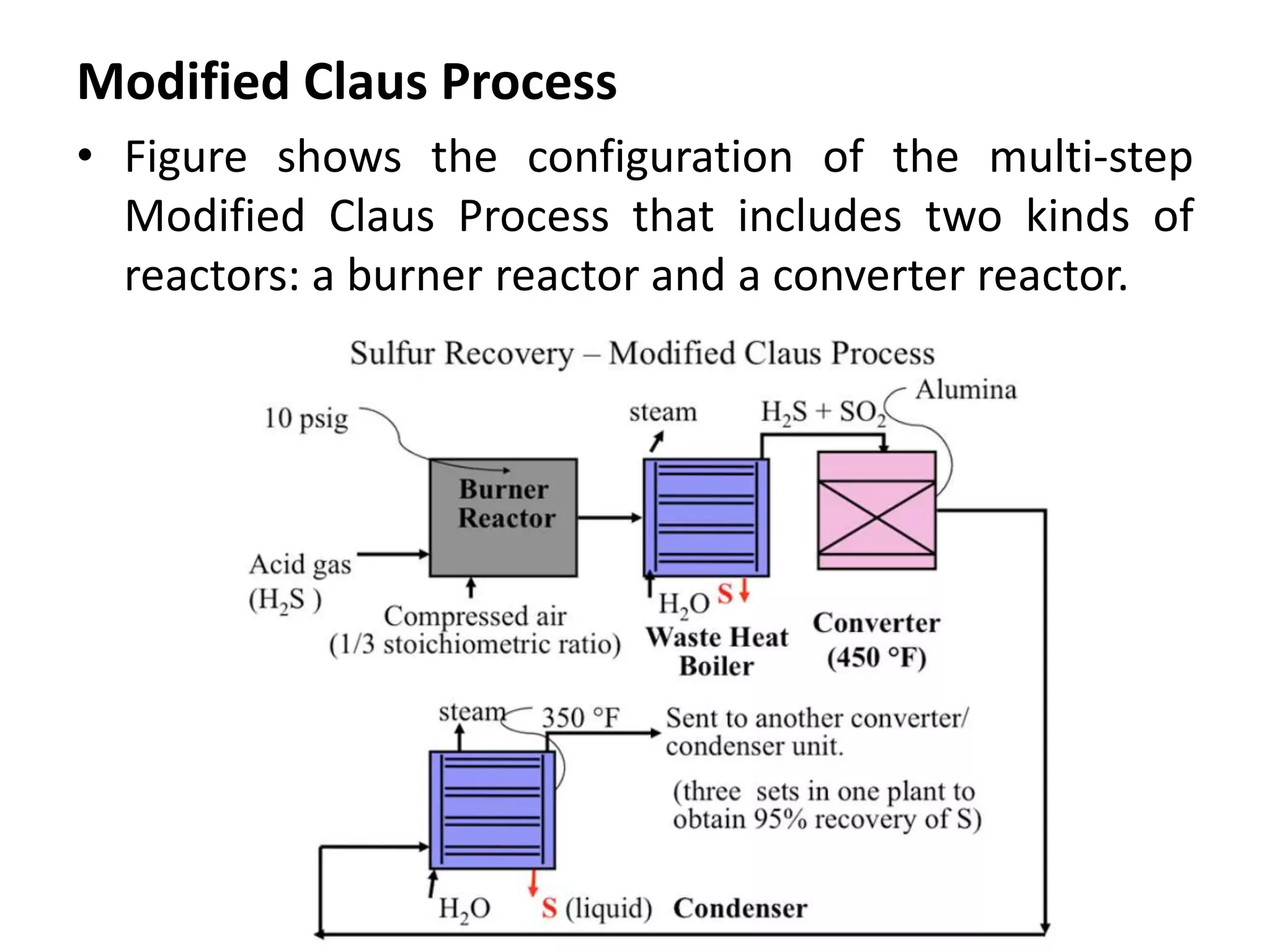 Catalytic reforming.pptx