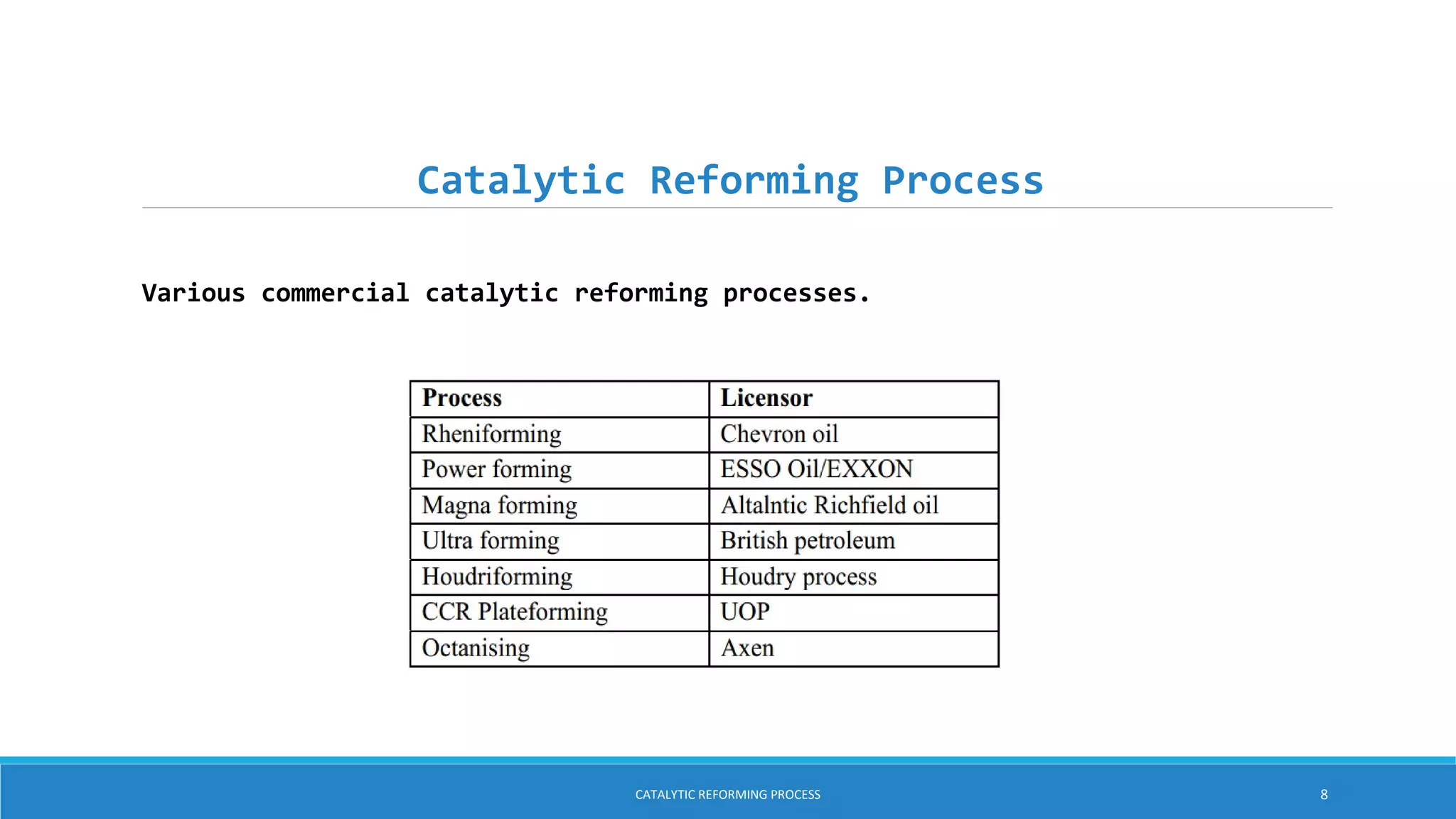 Catalytic reforming process | PPT