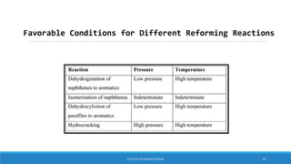 Catalytic reforming process | PPT | Chemistry | Science