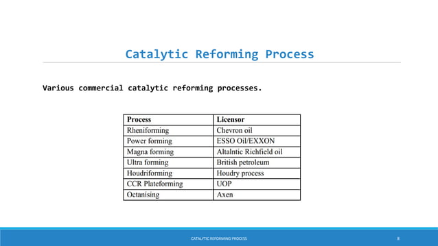 Catalytic reforming process | PPT | Chemistry | Science