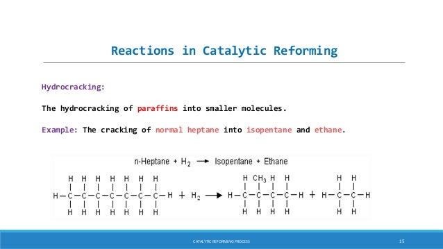 Catalytic reforming process