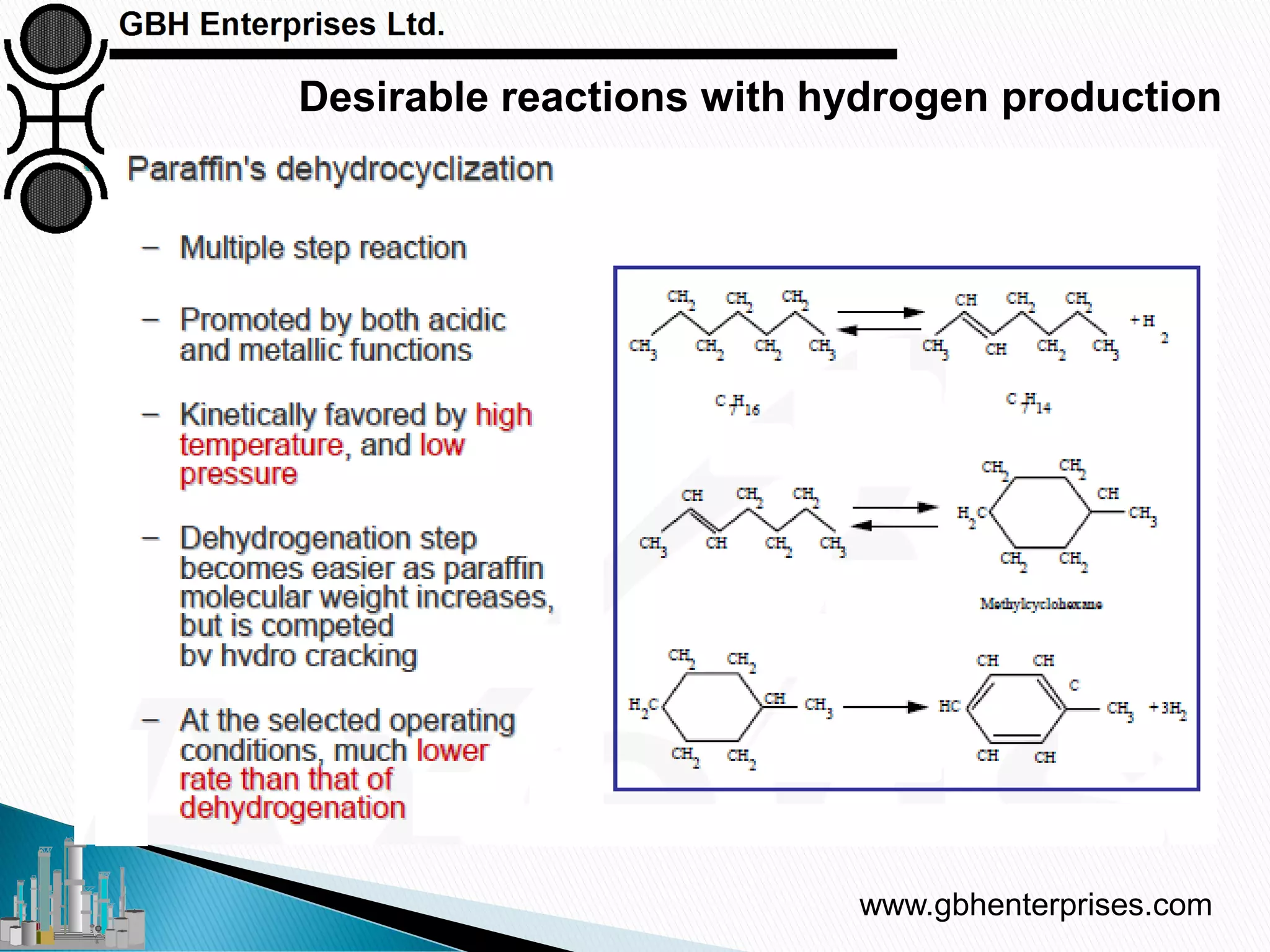 Catalytic Reforming: Catalyst, Process Technology and Operations ...