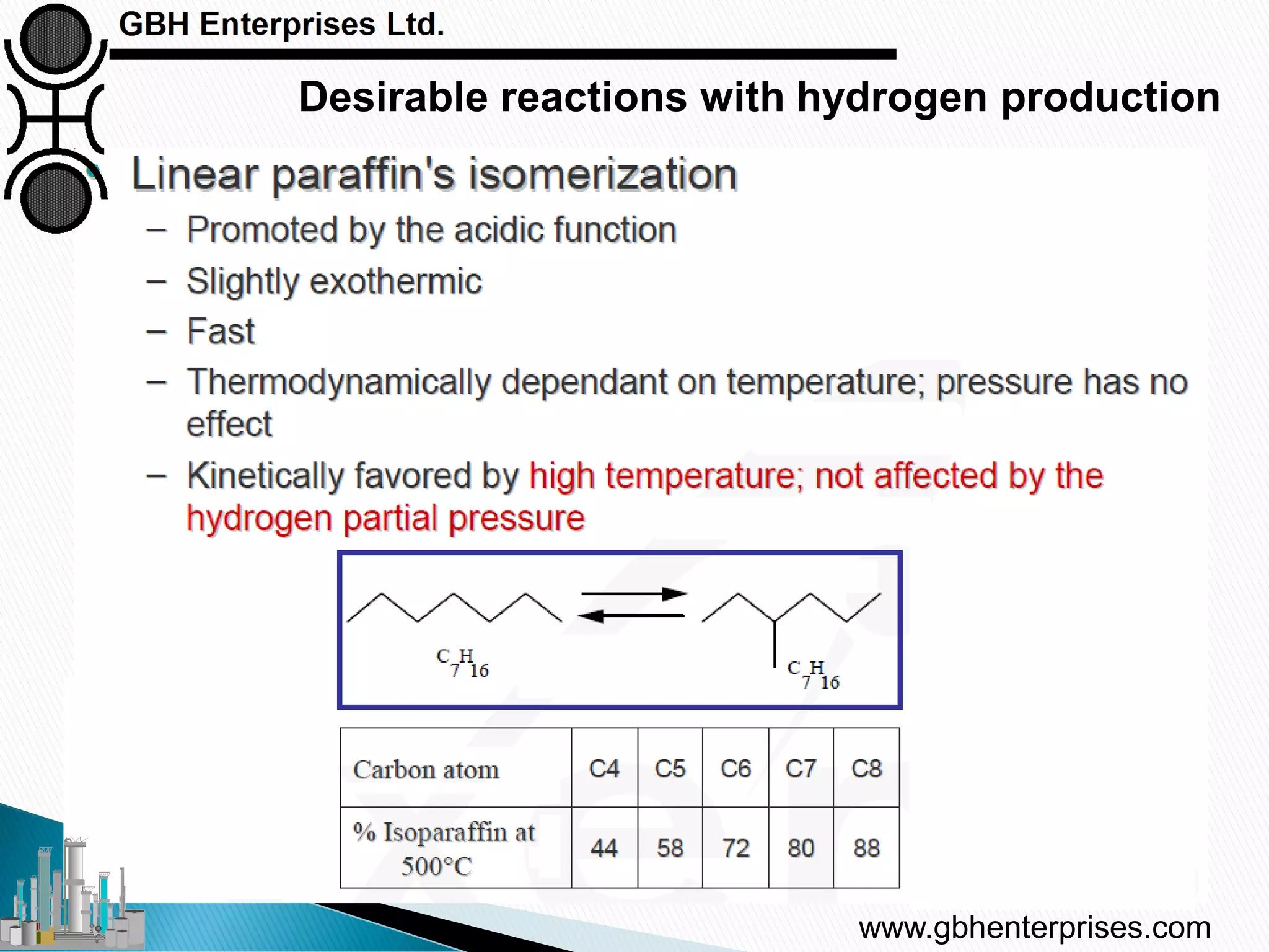 Catalytic Reforming: Catalyst, Process Technology and Operations ...
