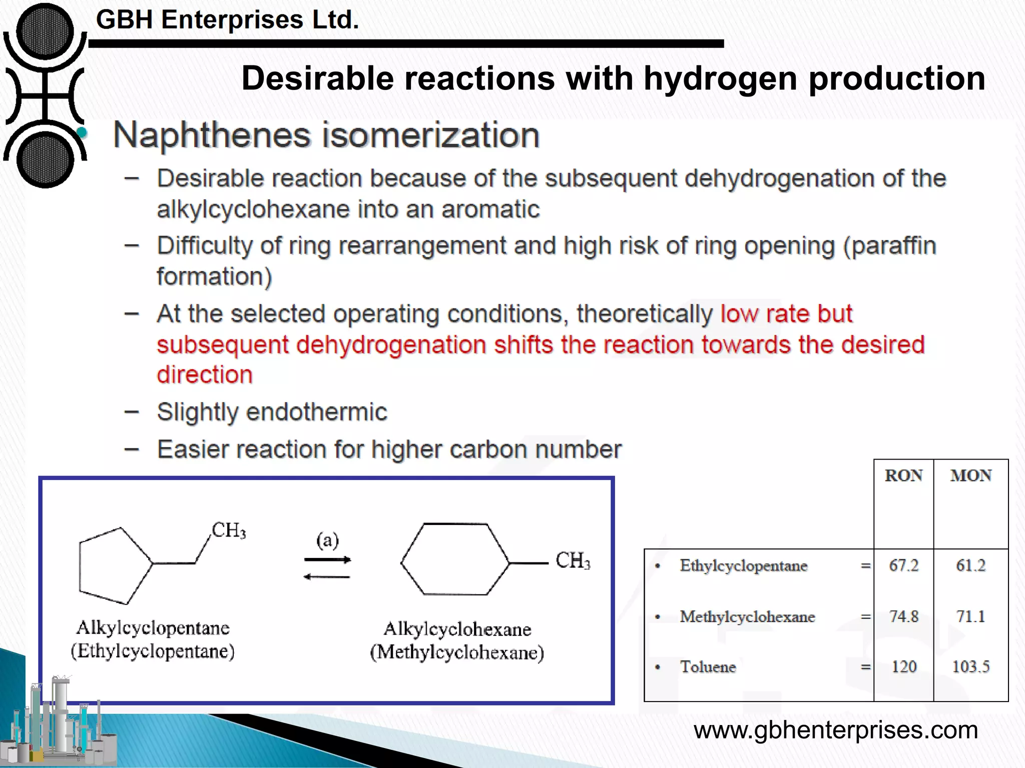 Catalytic Reforming: Catalyst, Process Technology and Operations ...