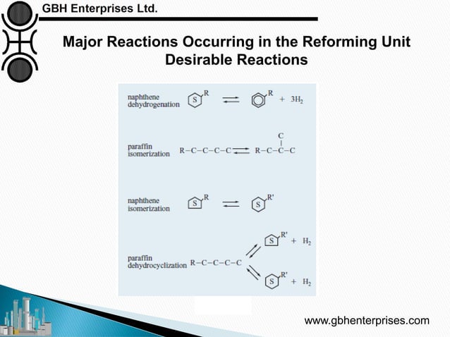Catalytic Reforming: Catalyst, Process Technology and Operations ...