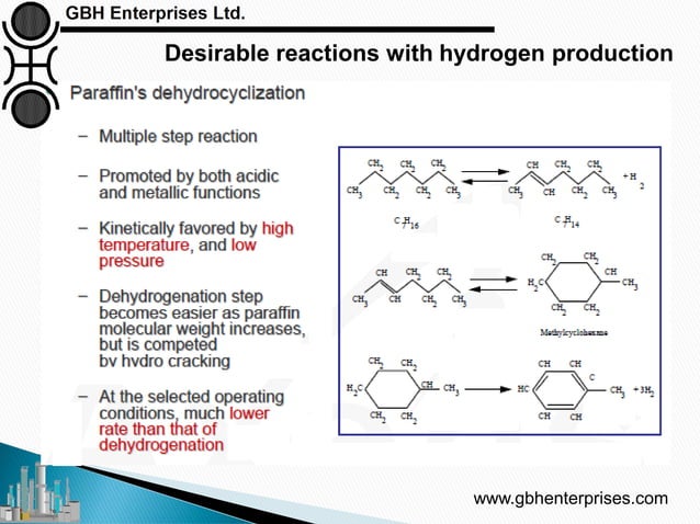 Catalytic Reforming: Catalyst, Process Technology and Operations Overview | PDF