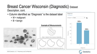 Analyzing Breast Cancer Dataset with Azure Machine Learning Studio | PPTX